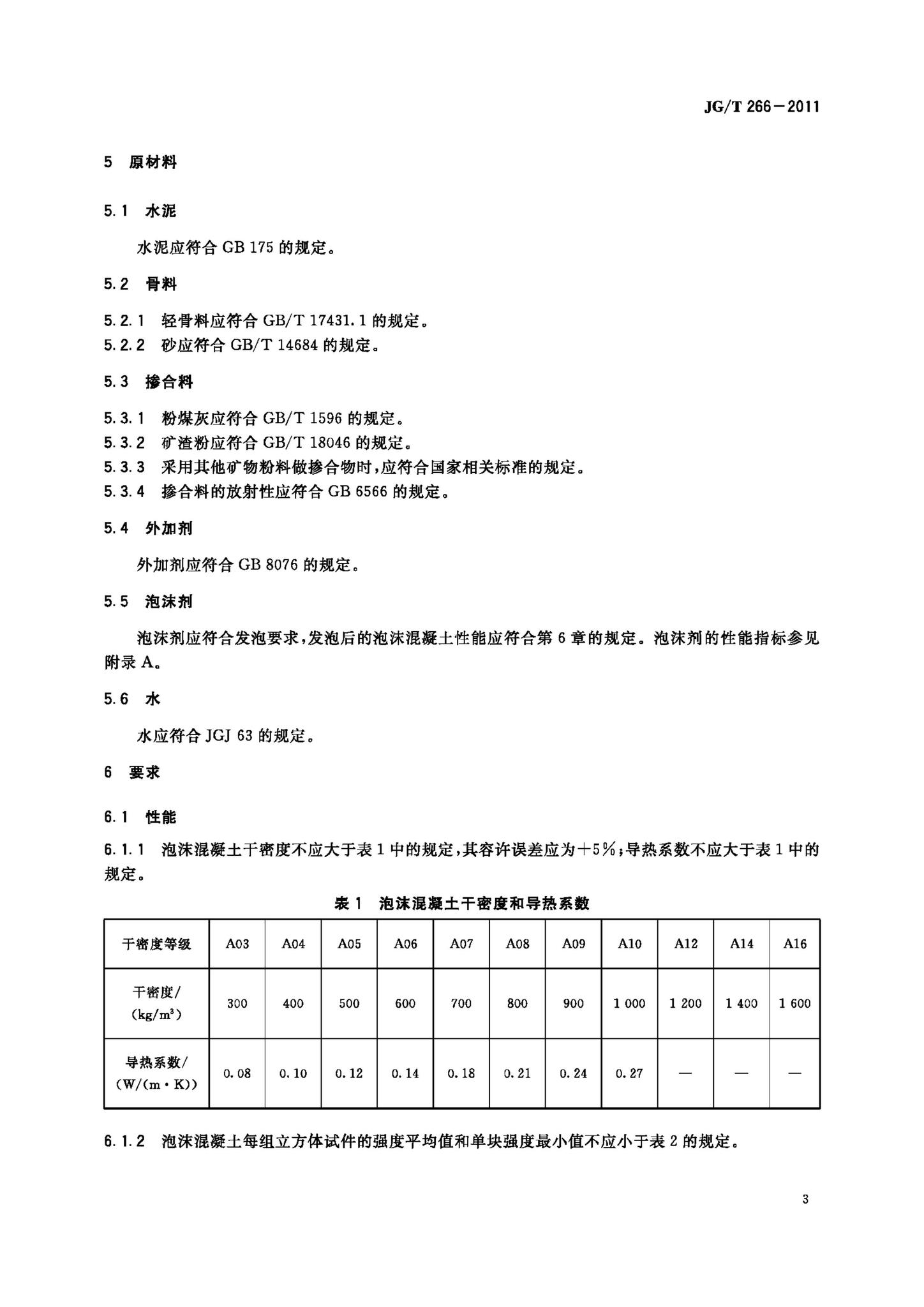 阅读-JG/T266-2011：泡沫混凝土