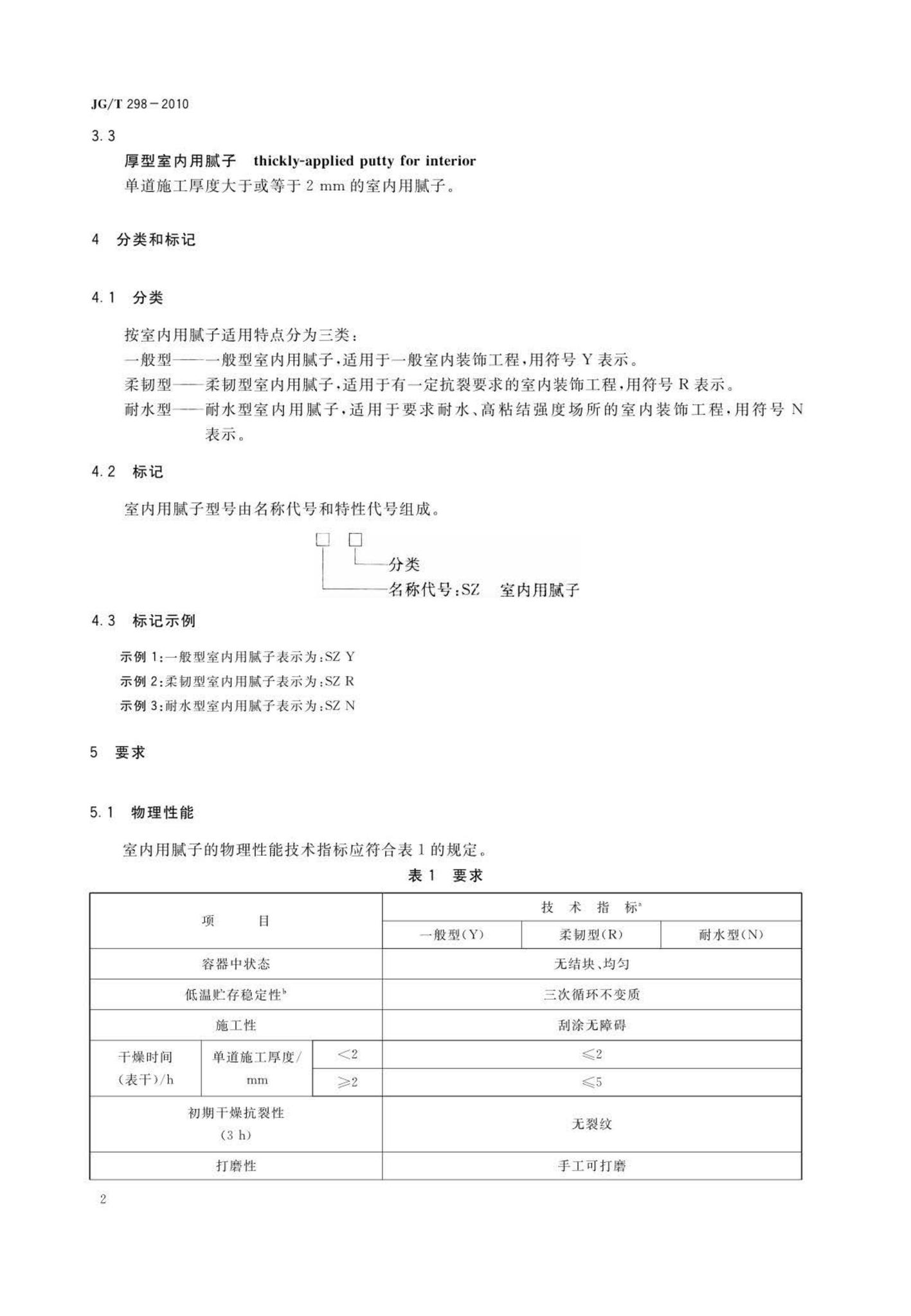 阅读-JG/T298-2010：建筑室内用腻子