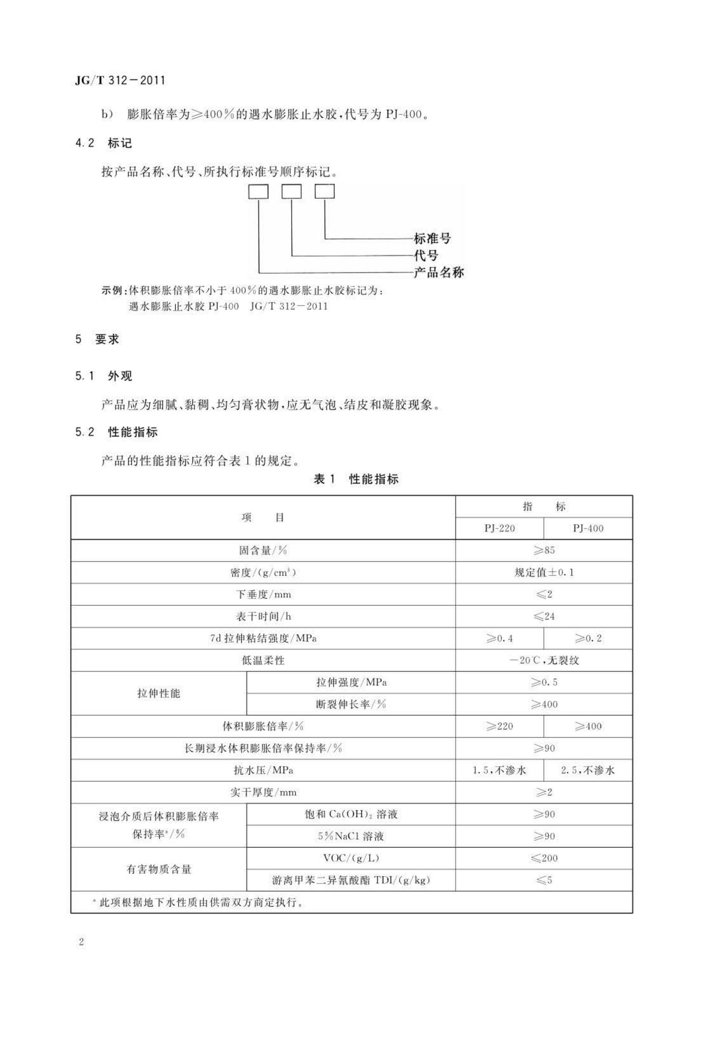 阅读-JG/T312-2011：遇水膨胀止水胶