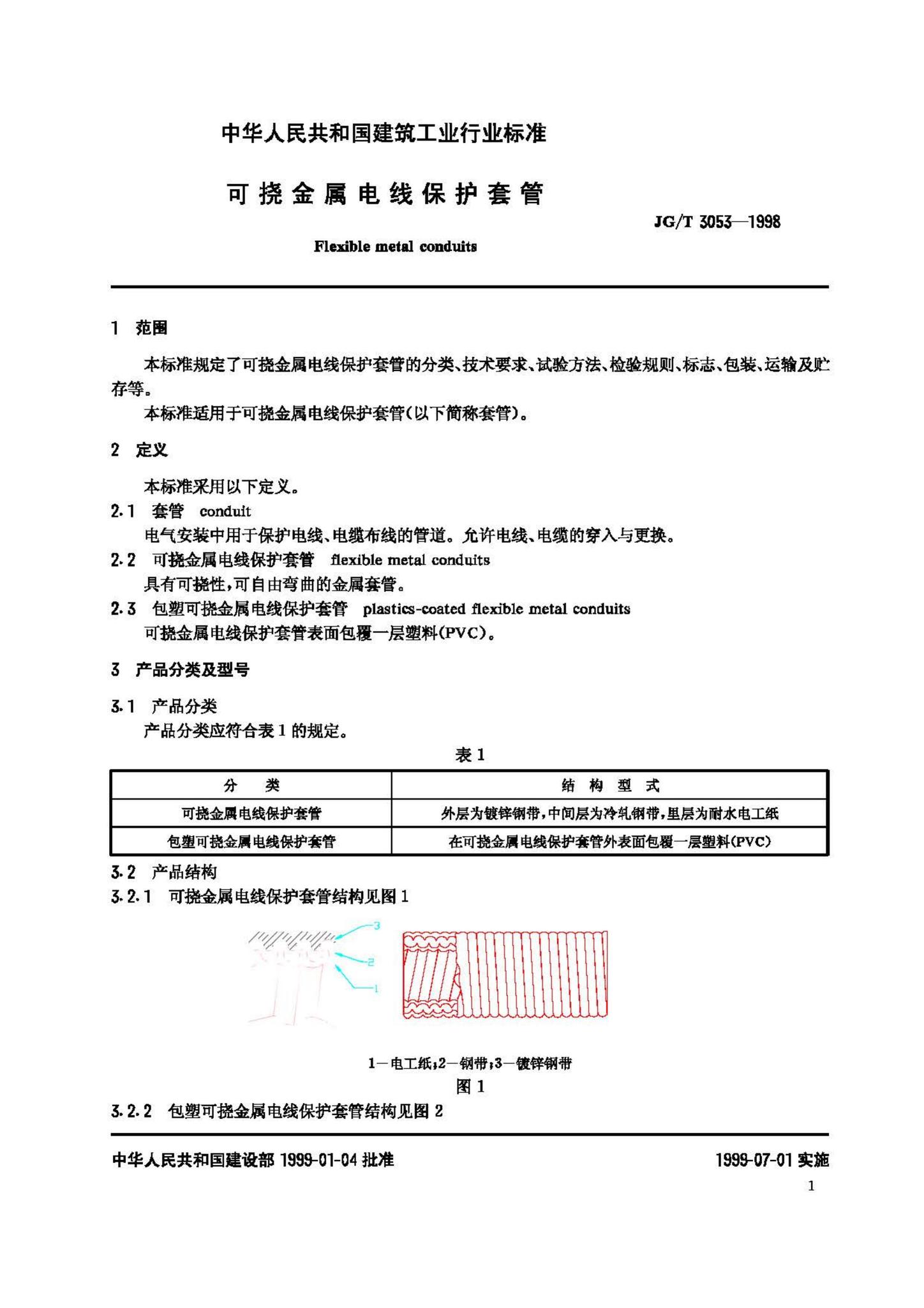 阅读-JG/T3053-1998：可挠金属电线保护套管