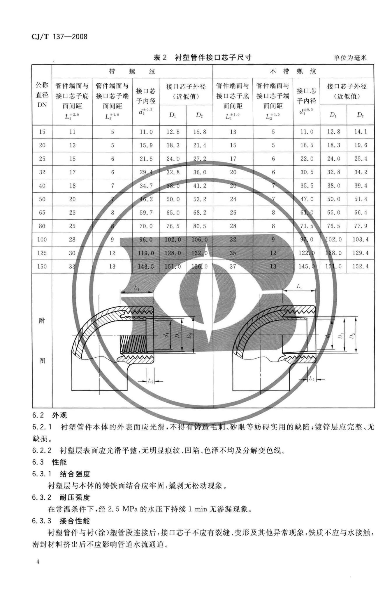 阅读-CJ/T137-2008：给水衬塑可锻铸铁管件