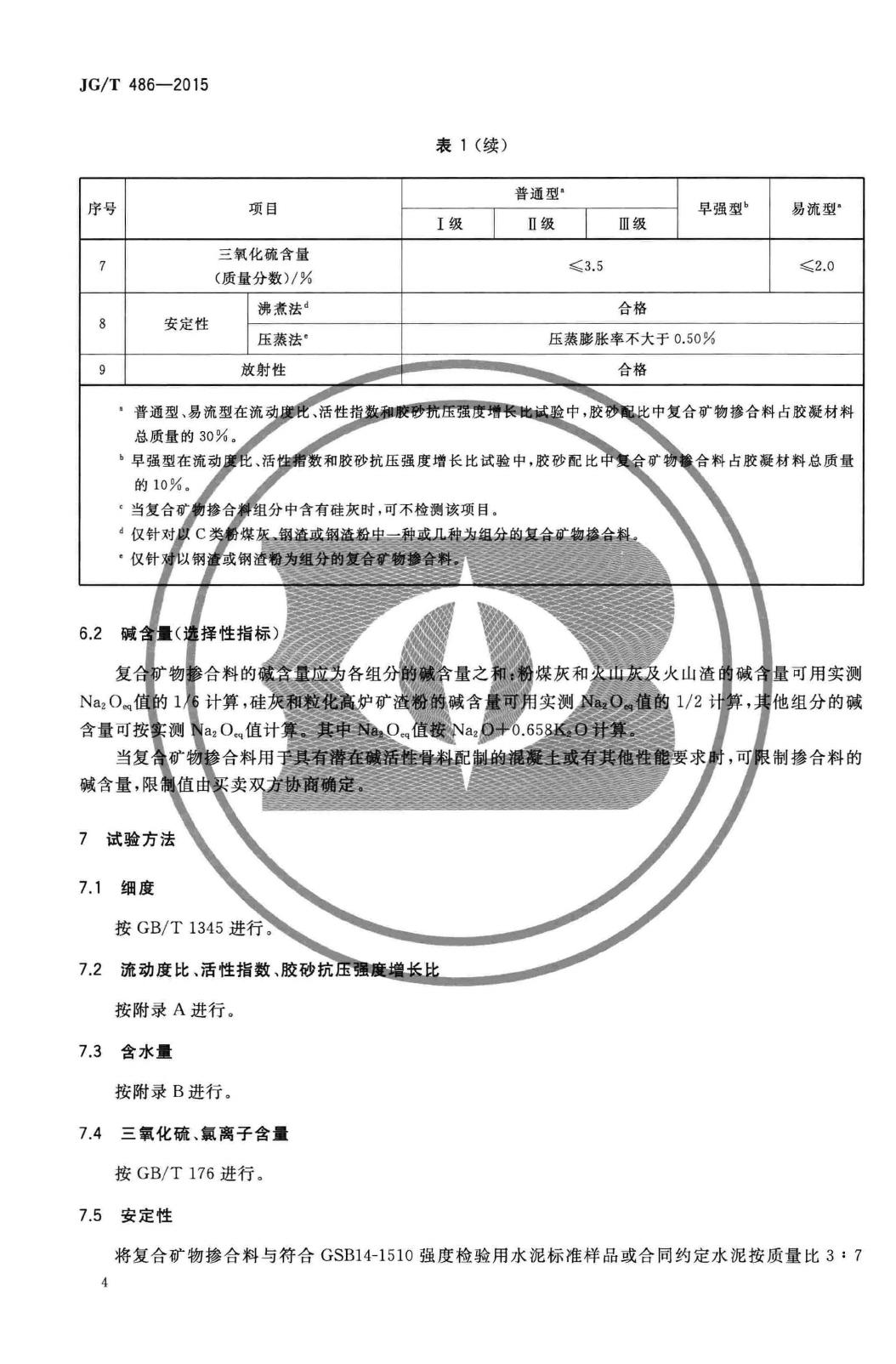阅读-JG/T486-2015：混凝土用复合掺合料