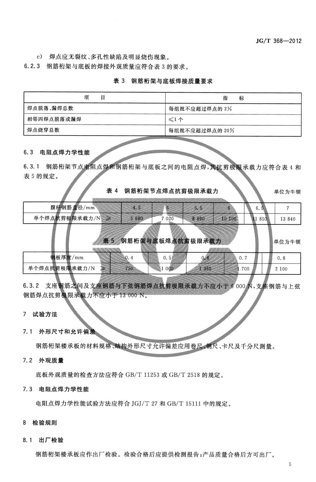 阅读-JG/T368-2012：钢筋桁架楼承板