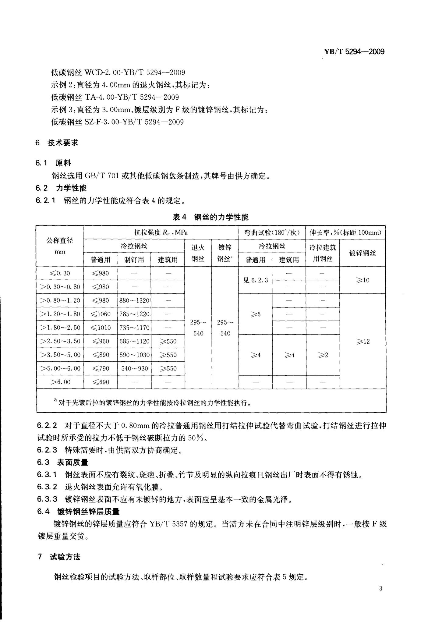 阅读-YB/T5294-2009：一般用途低碳钢丝