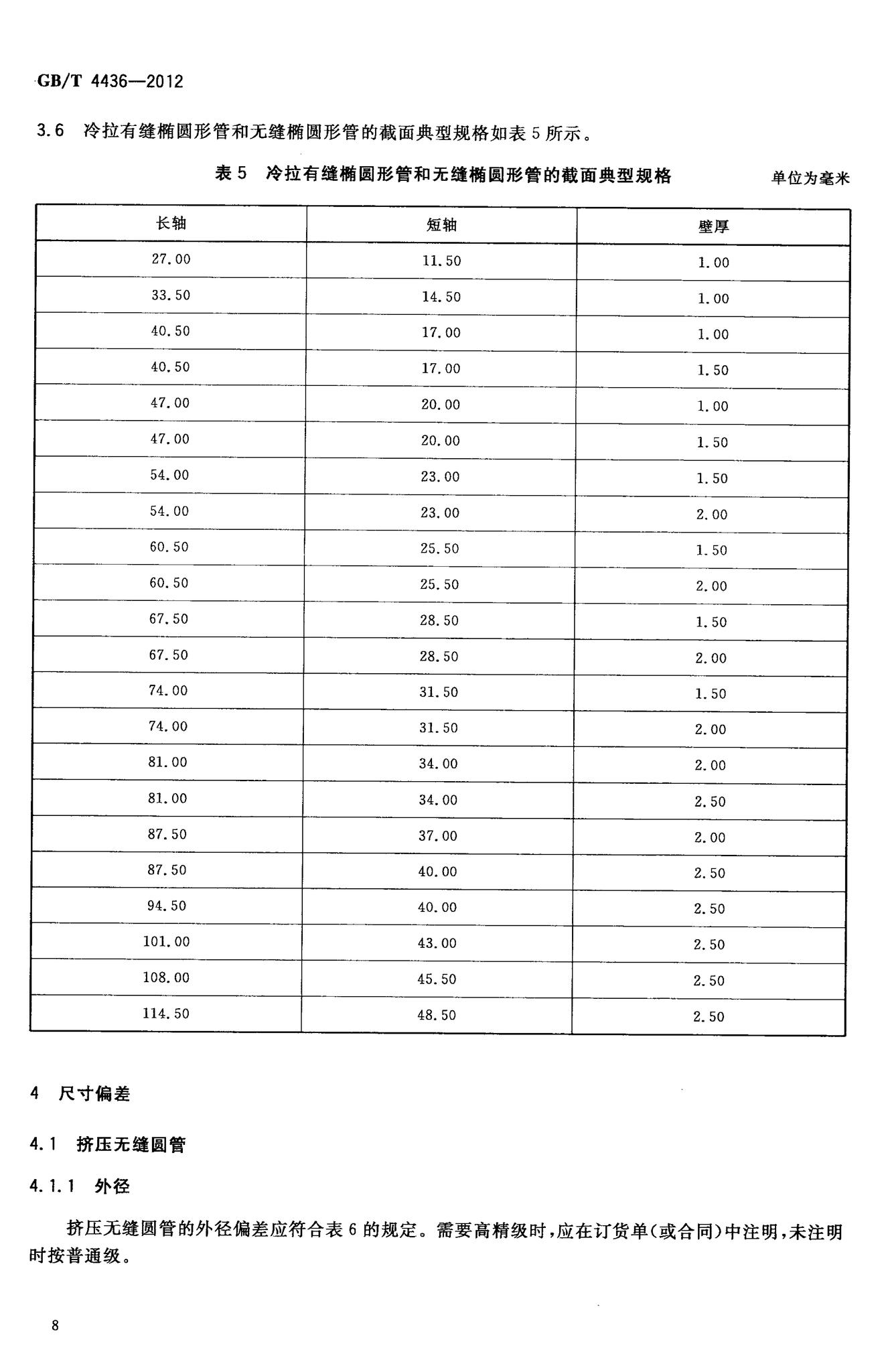 阅读-GB/T4436-2012：铝及铝合金管材外形尺寸及允许偏差