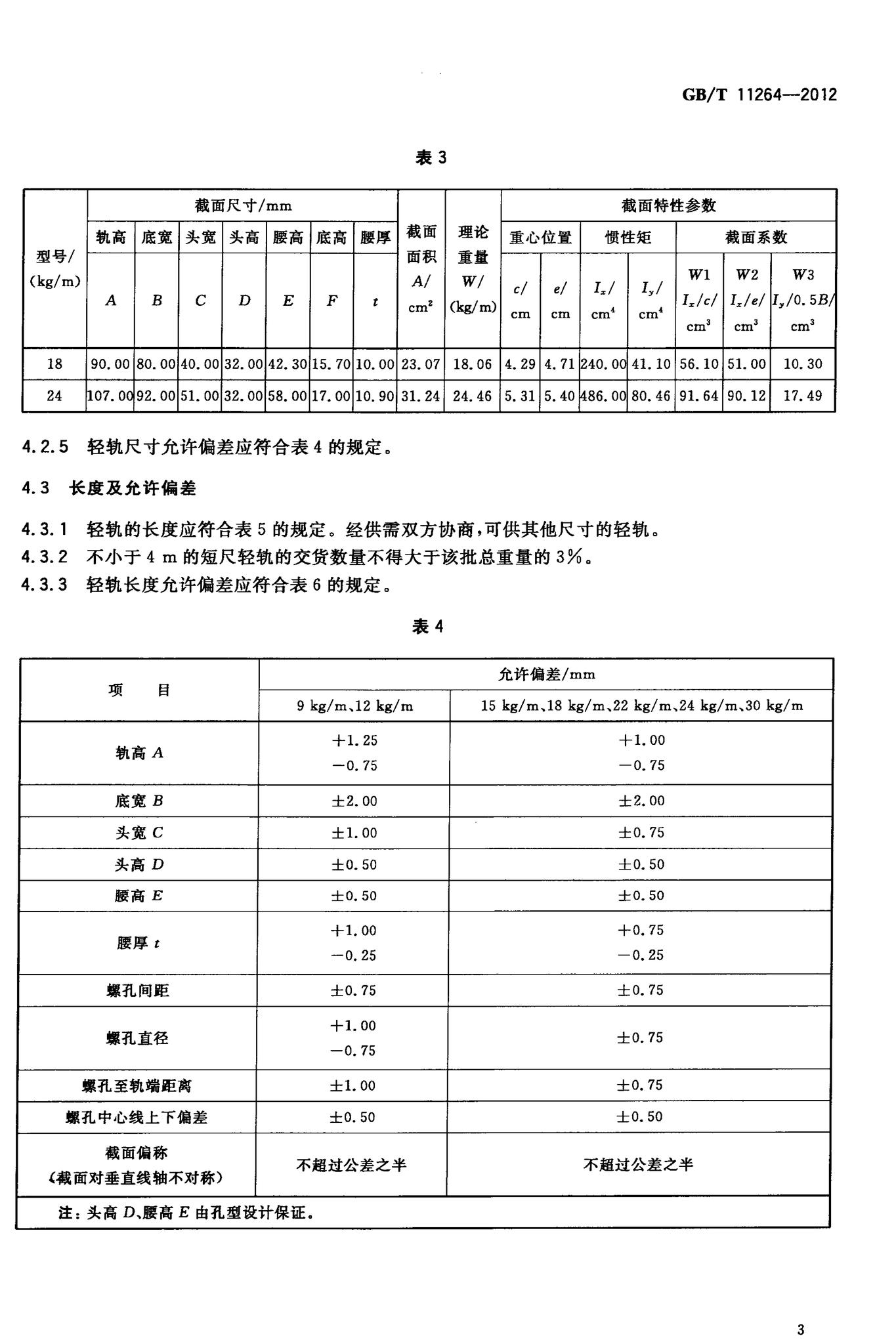 阅读-GB/T11264-2012：热轧轻轨