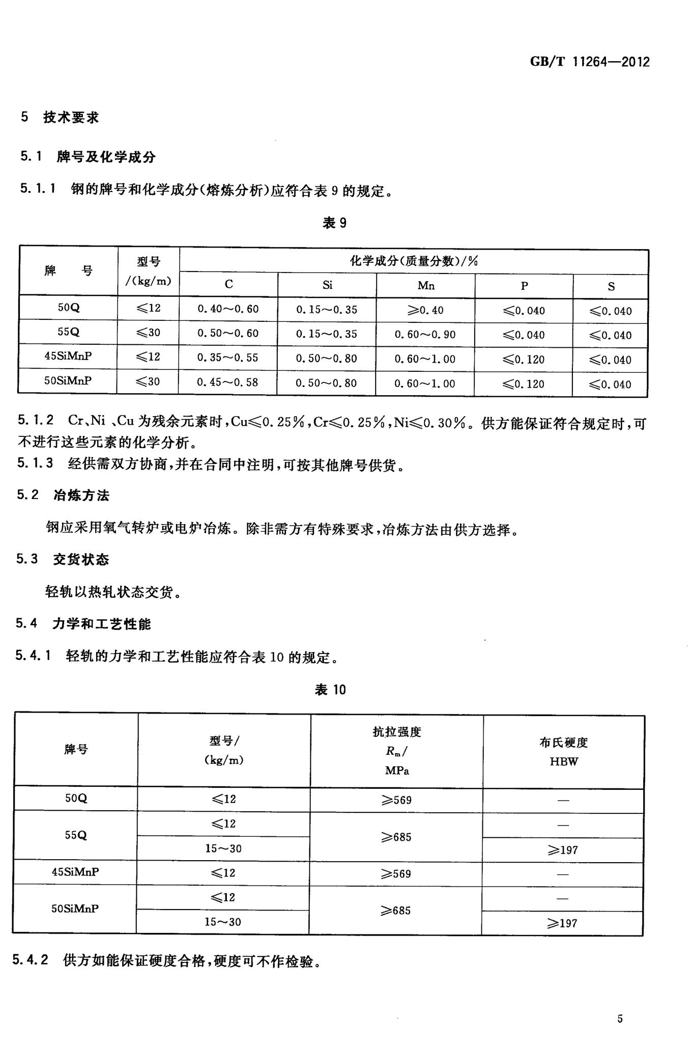 阅读-GB/T11264-2012：热轧轻轨