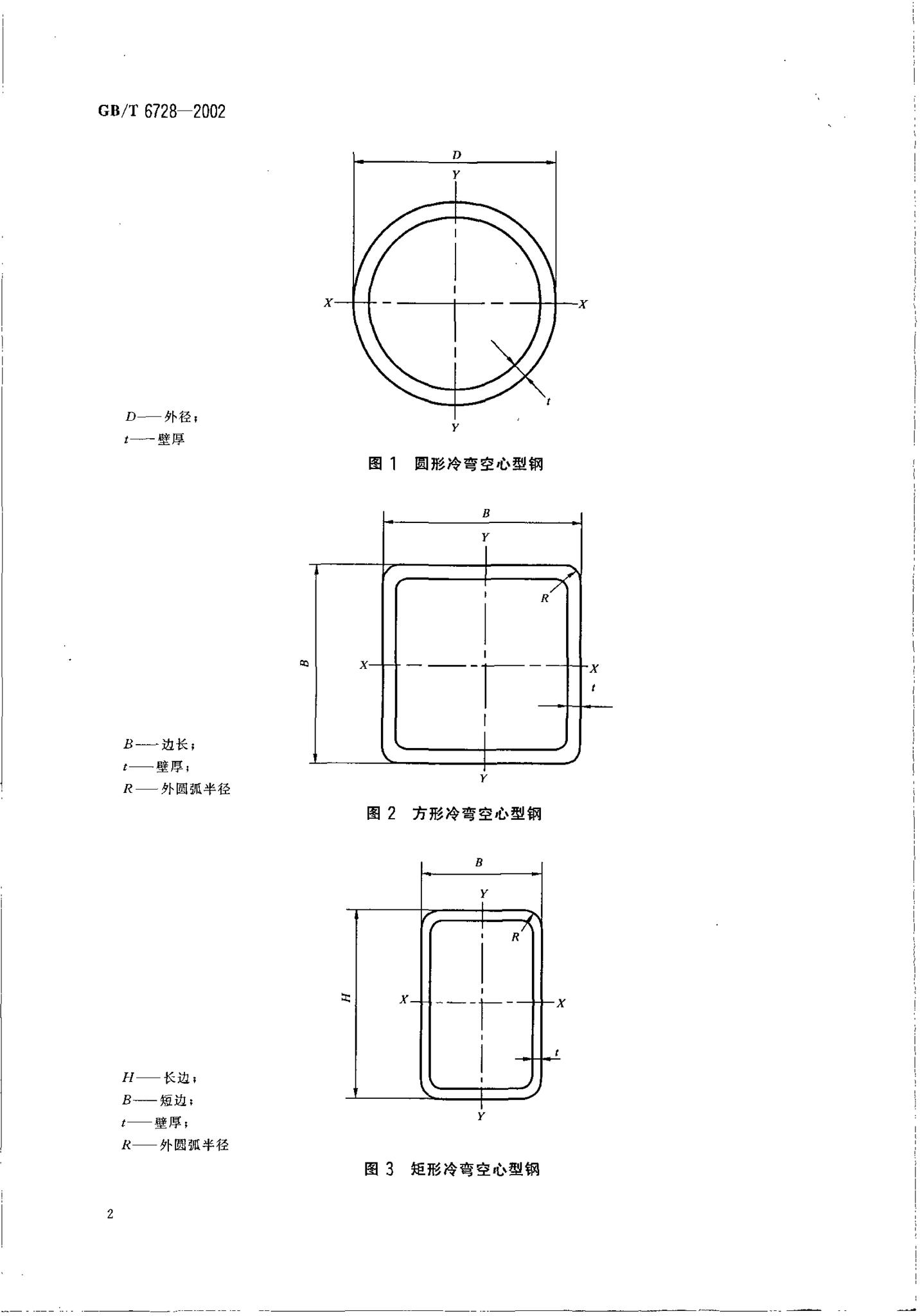 阅读-GB/T 6728-2002：结构用冷弯空心型钢尺寸、外形、重量及允许偏差
