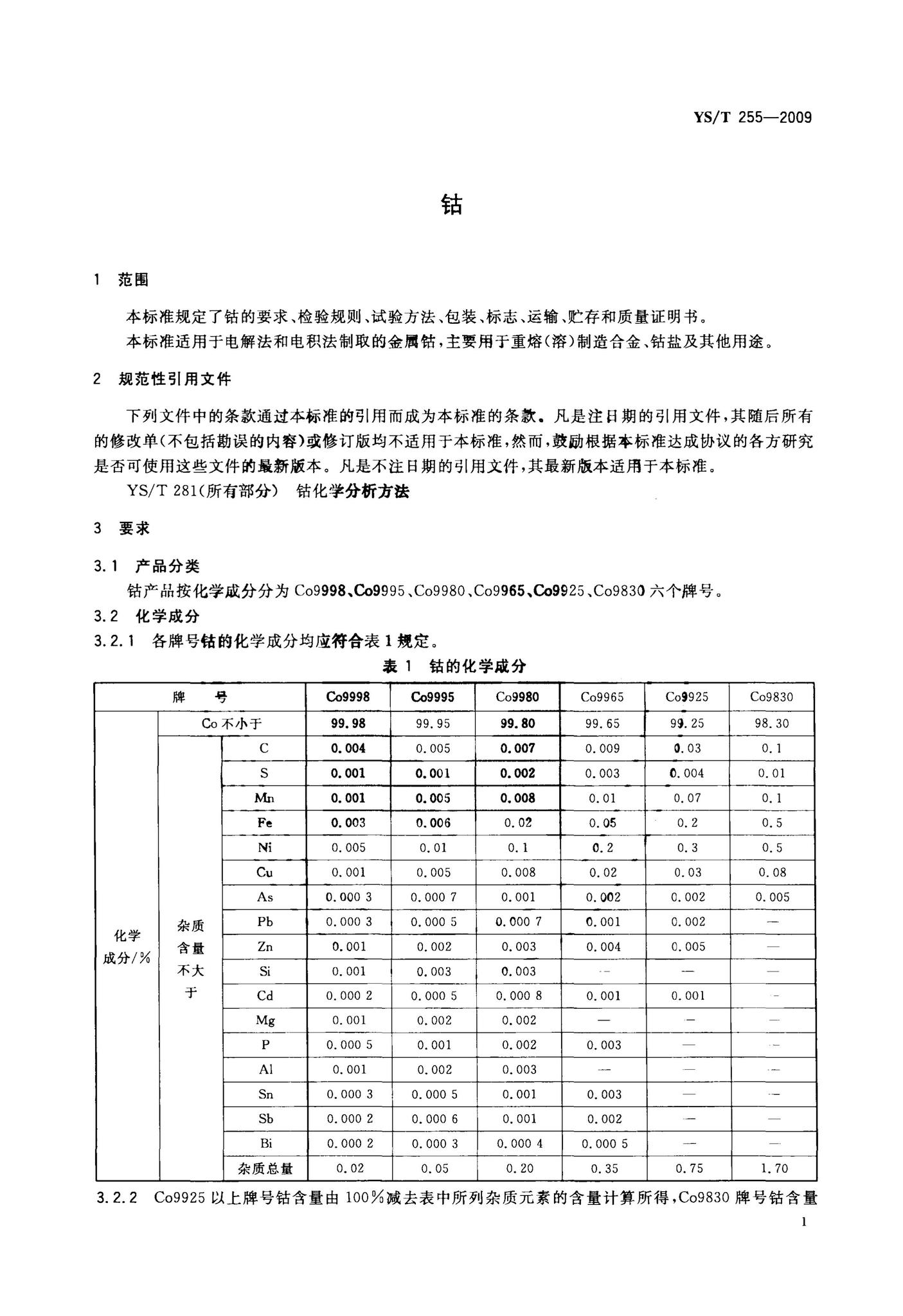阅读-YS/T 255-2009：钴