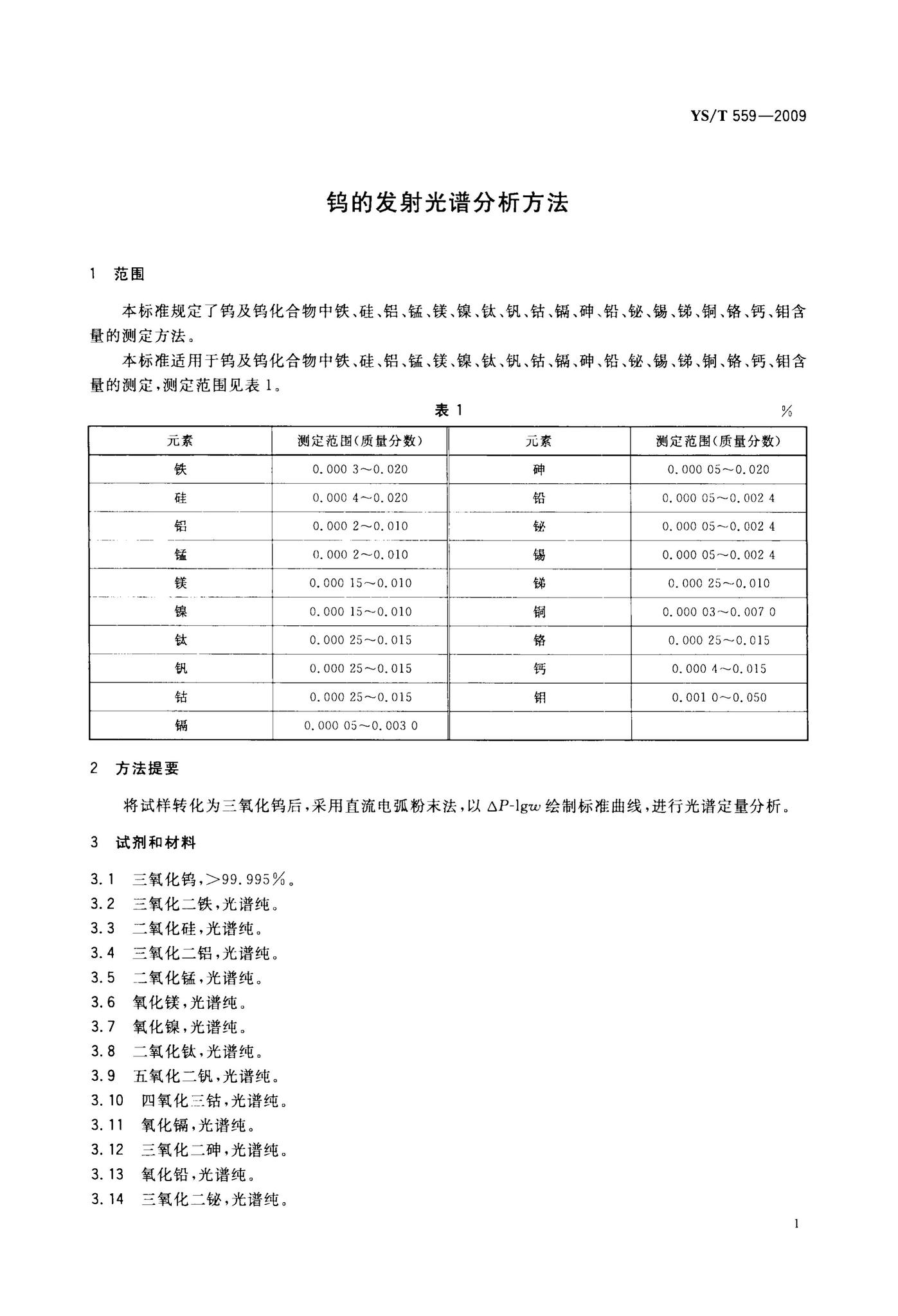 阅读-YS/T559-2009：钨的发射光谱分析方法