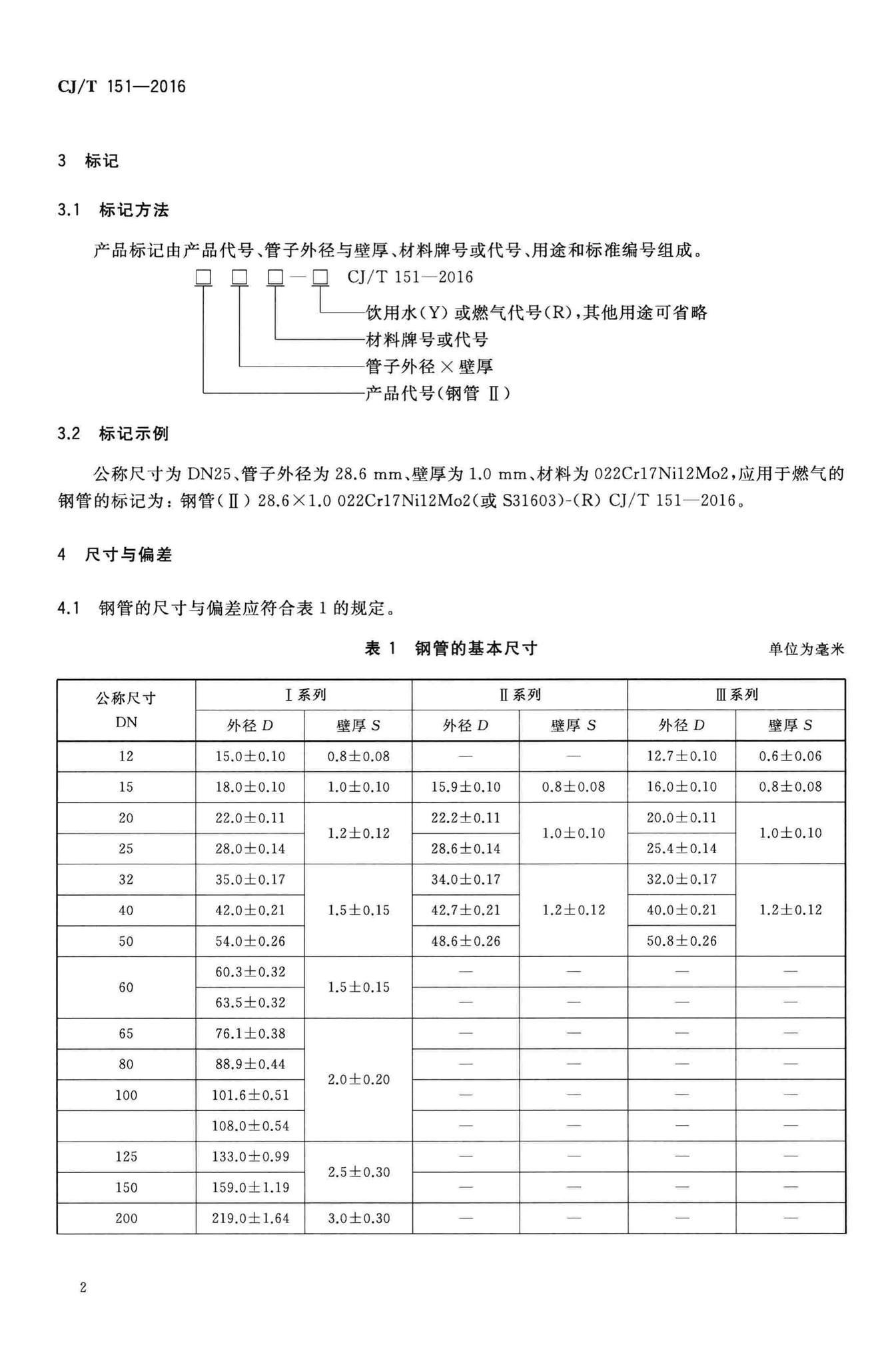阅读-CJ/T151-2016：薄壁不锈钢管