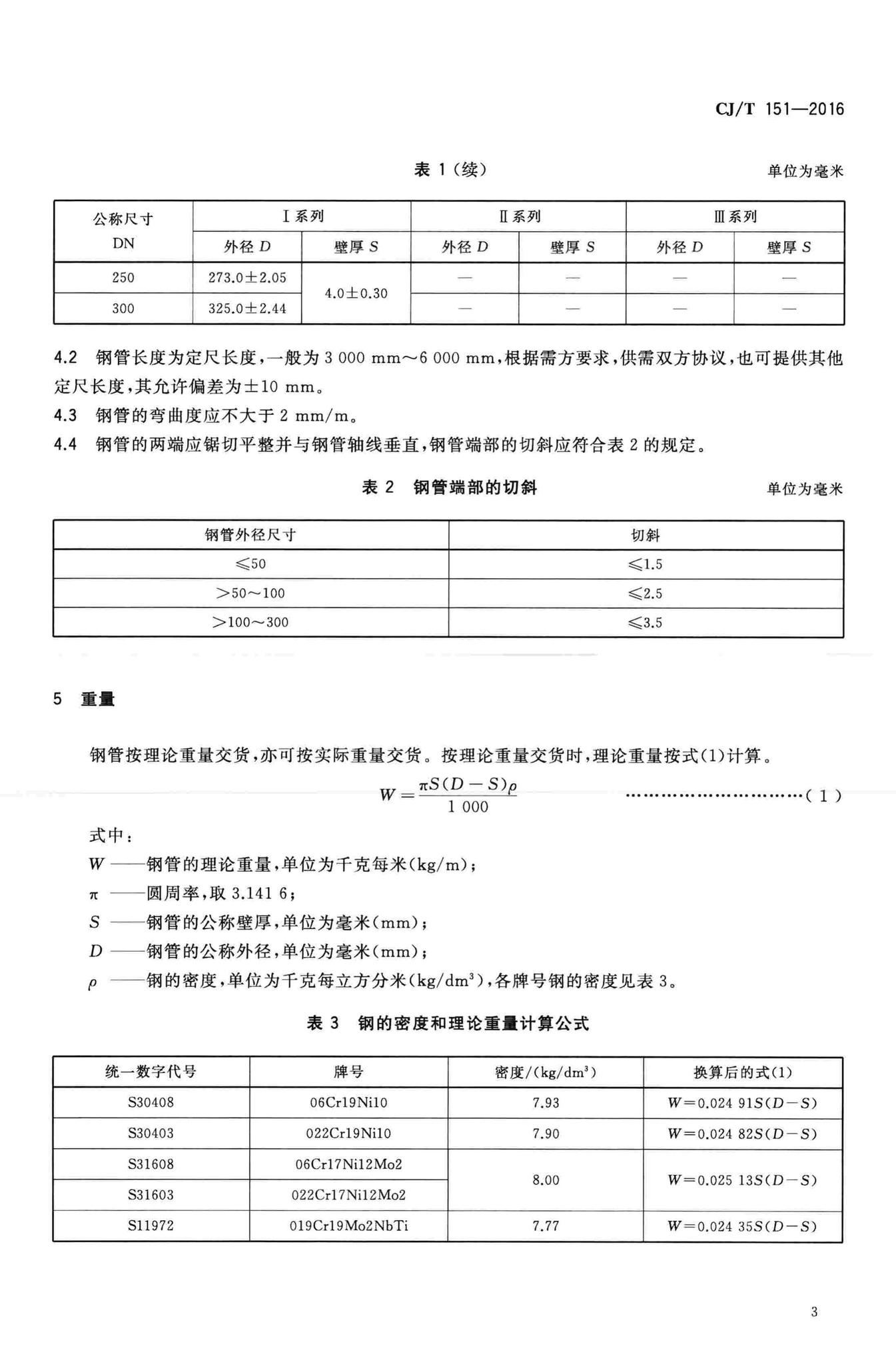 阅读-CJ/T151-2016：薄壁不锈钢管