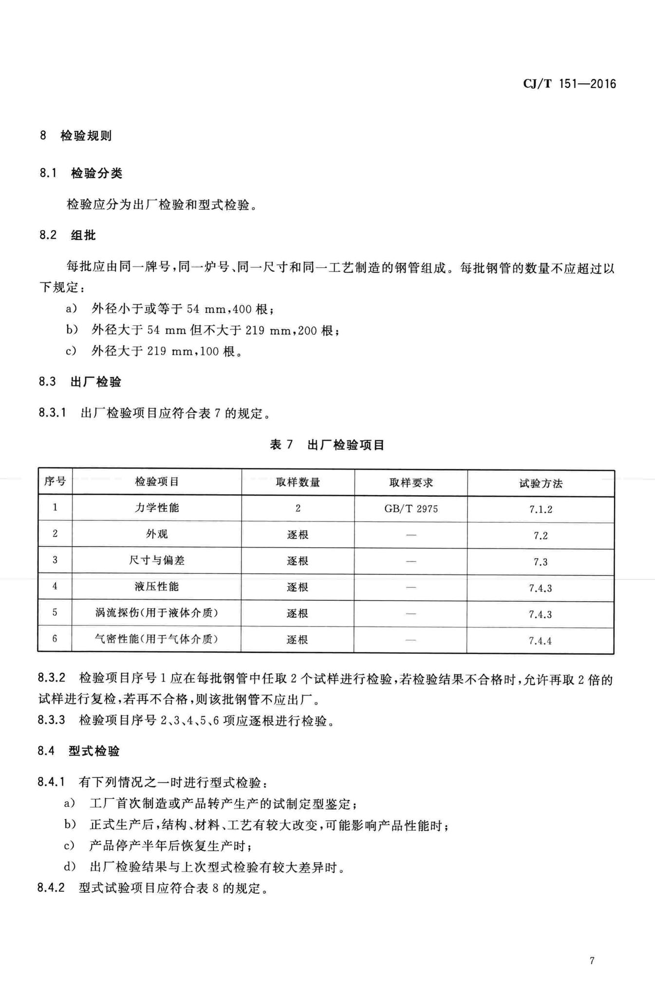 阅读-CJ/T151-2016：薄壁不锈钢管