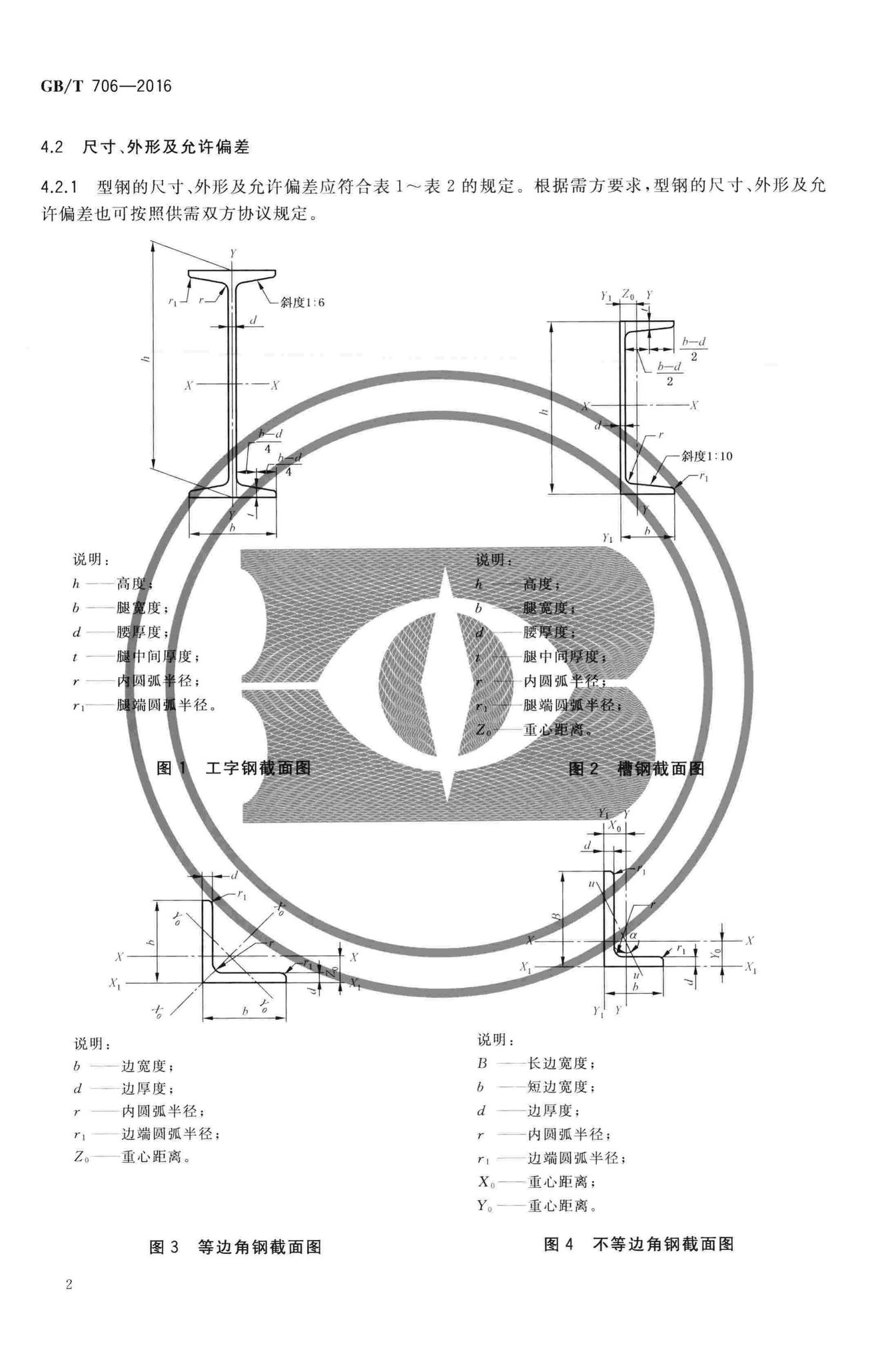 阅读-GB/T706-2016：热轧型钢