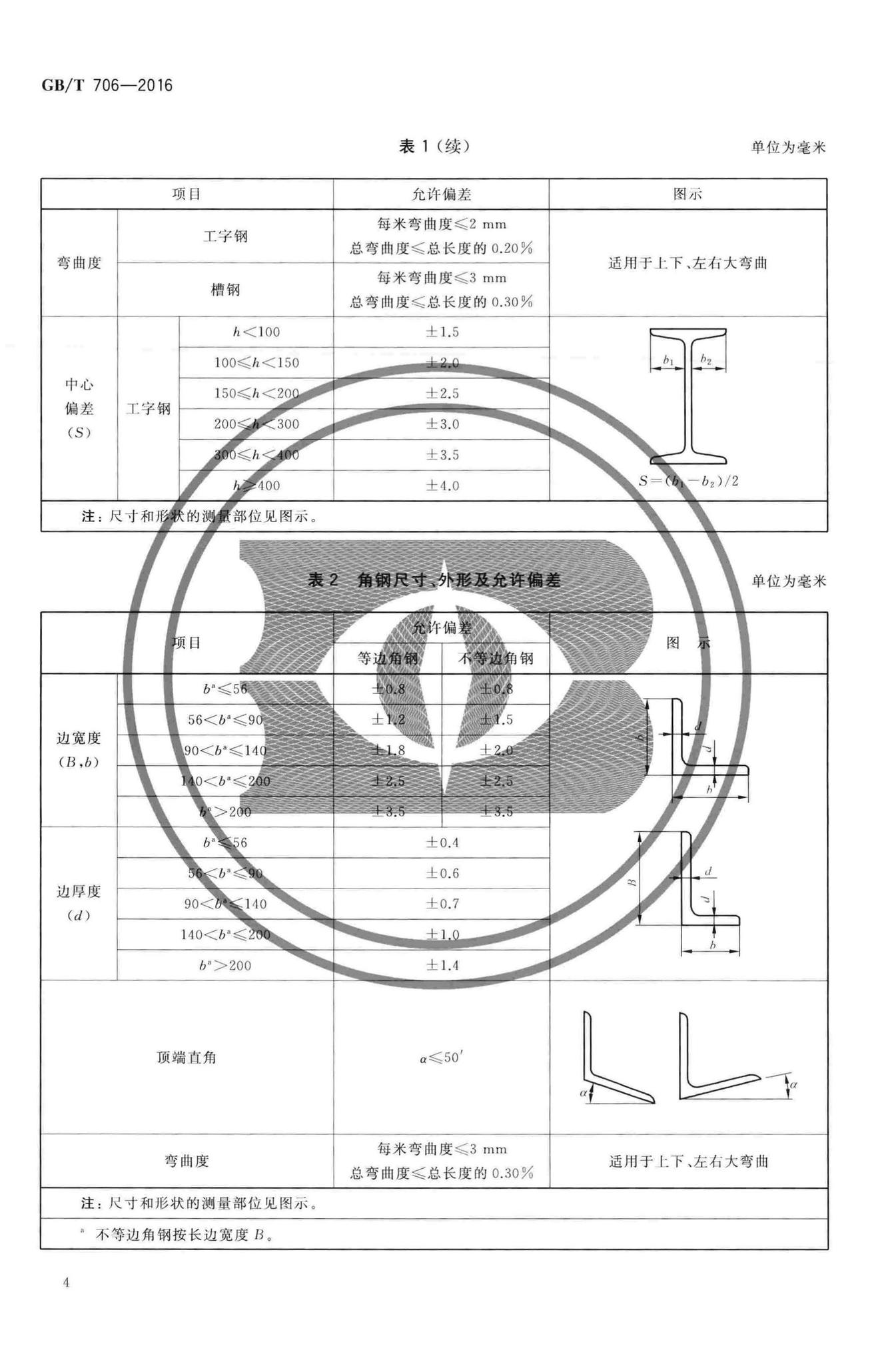阅读-GB/T706-2016：热轧型钢