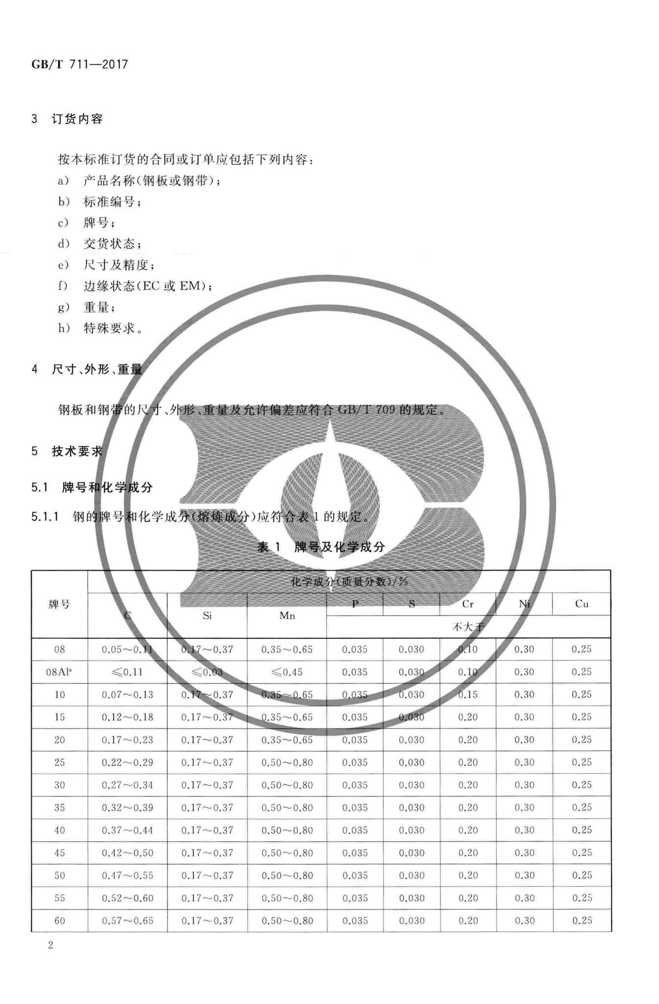 阅读-GB/T711-2017：优质碳素结构钢热轧钢板和钢带