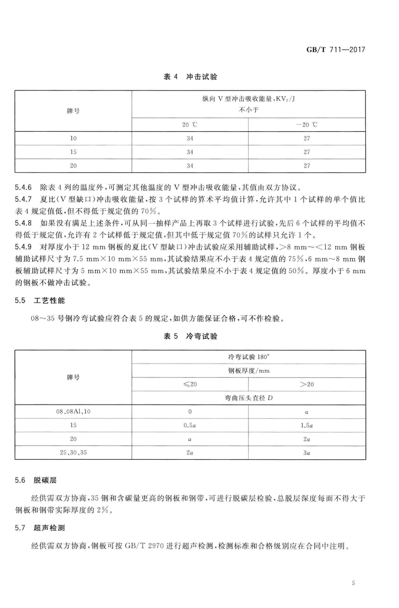 阅读-GB/T711-2017：优质碳素结构钢热轧钢板和钢带