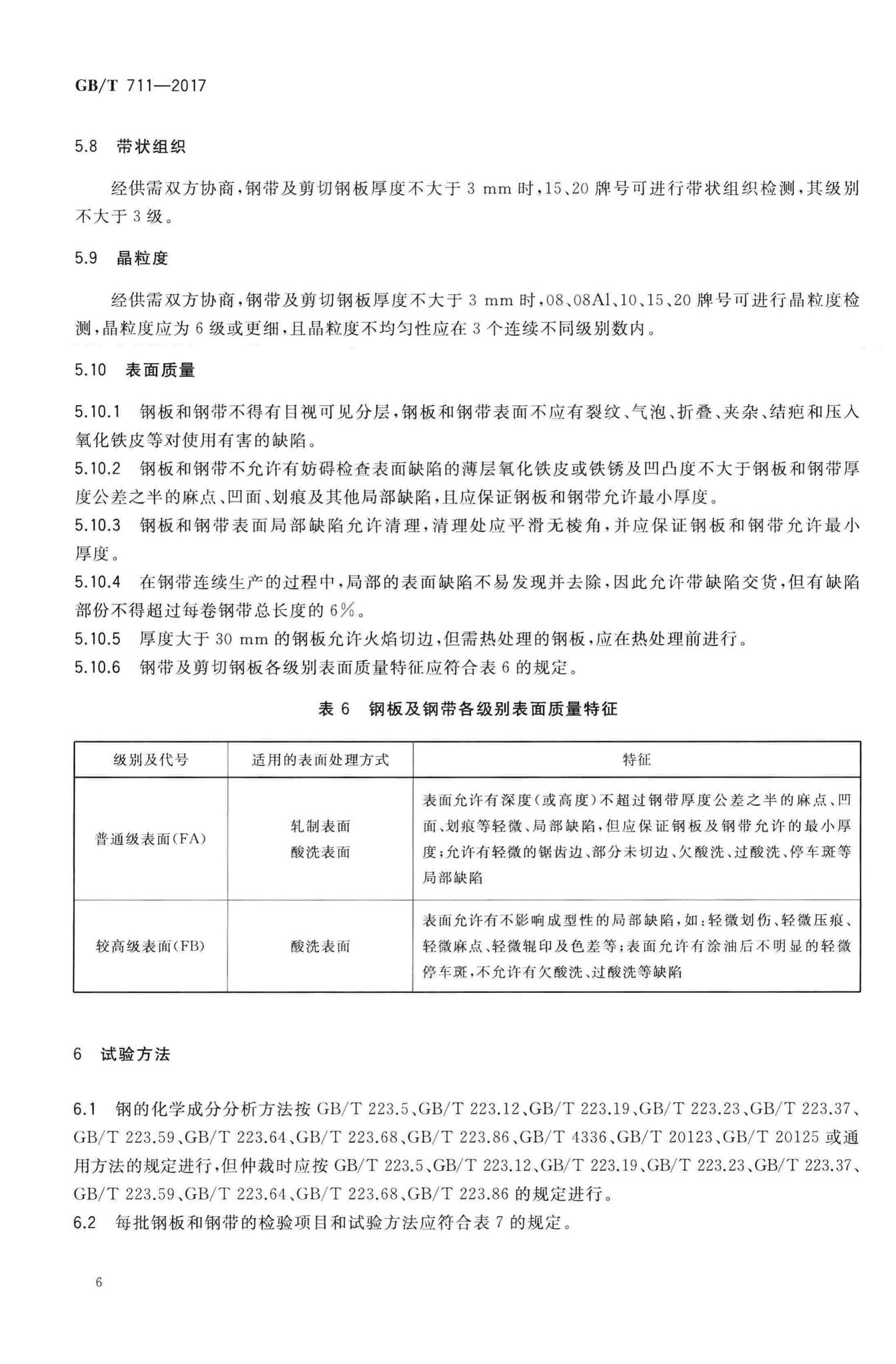 阅读-GB/T711-2017：优质碳素结构钢热轧钢板和钢带