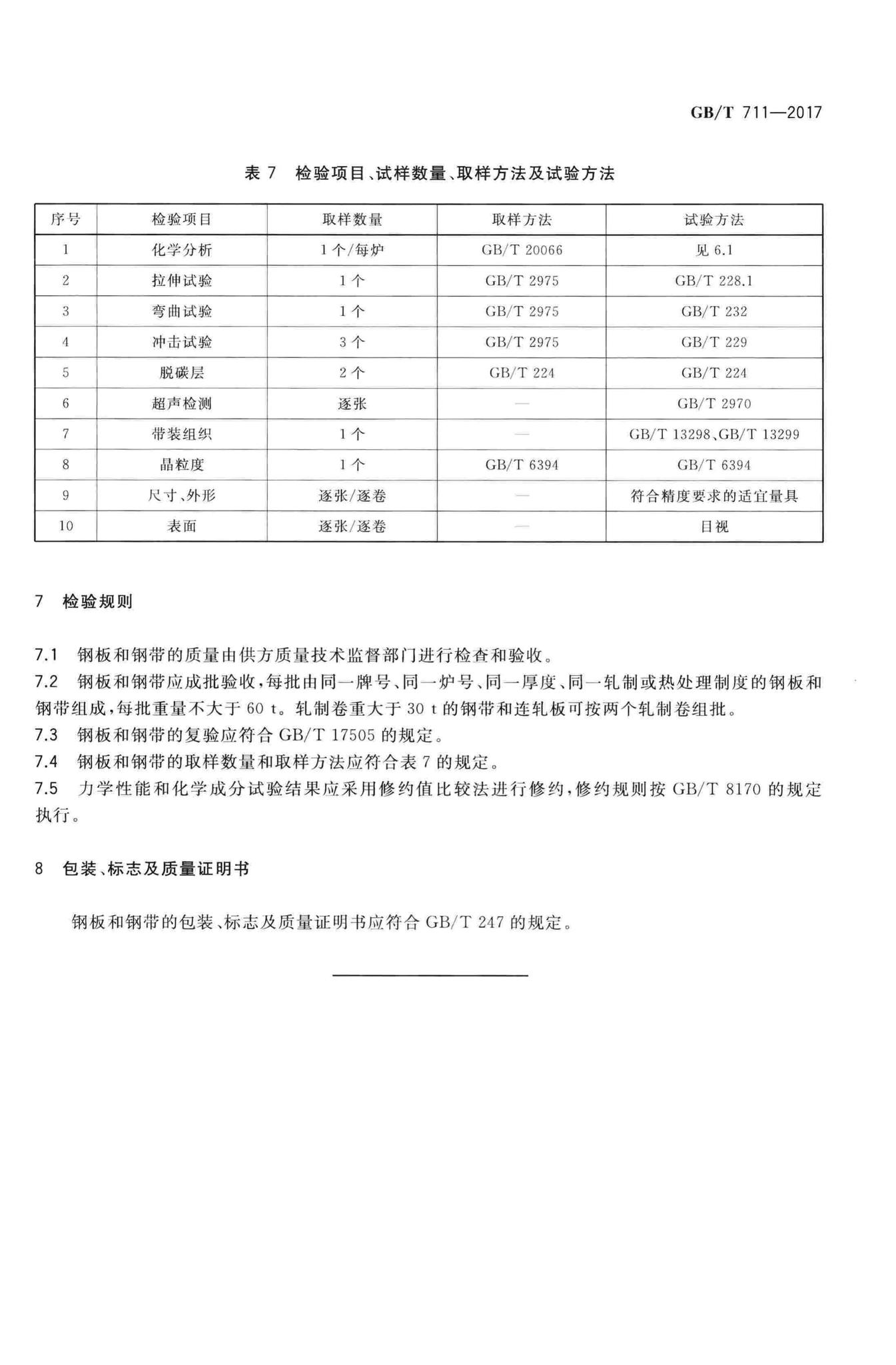 阅读-GB/T711-2017：优质碳素结构钢热轧钢板和钢带