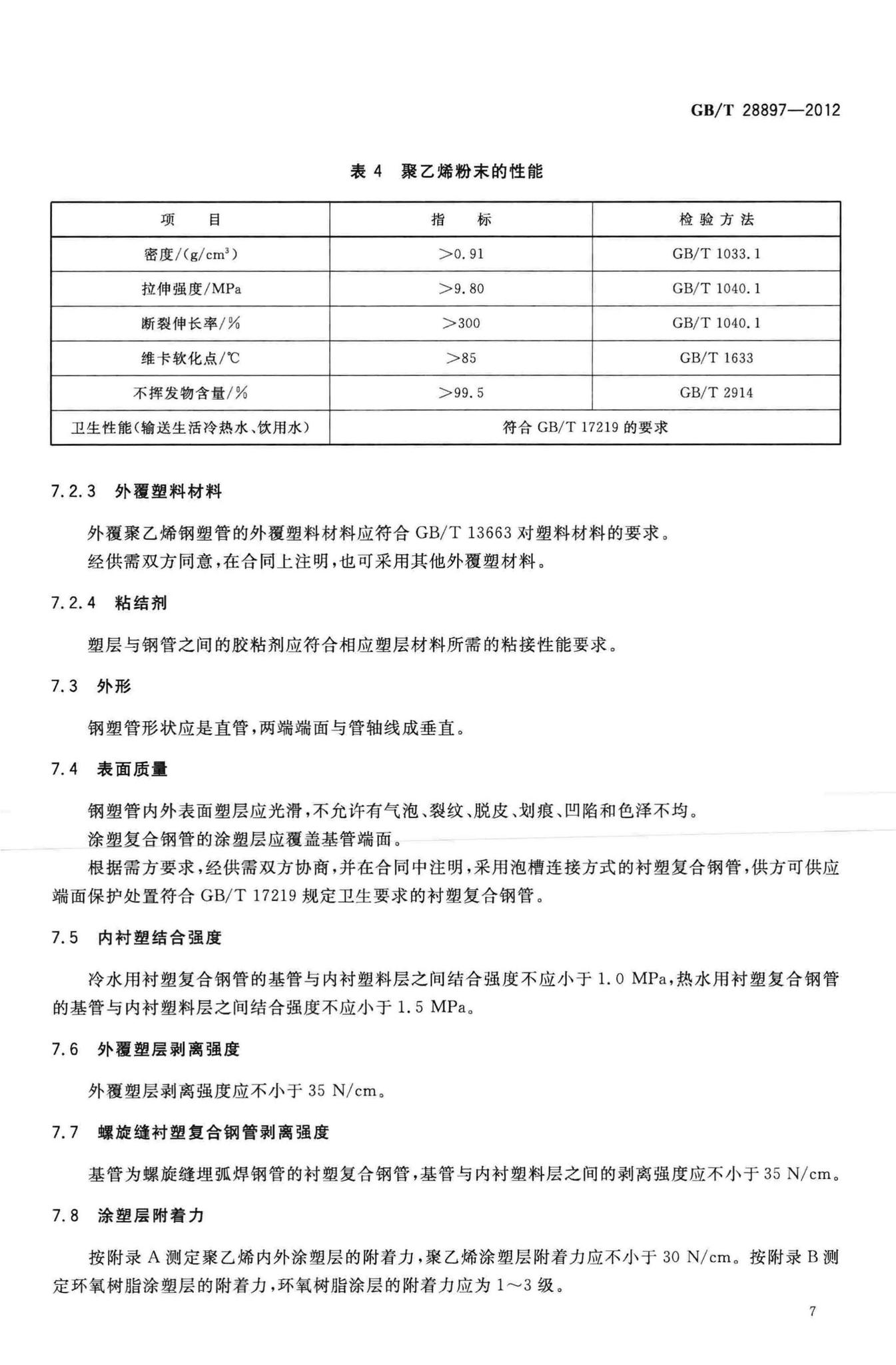 阅读-GB/T28897-2012：钢塑复合管