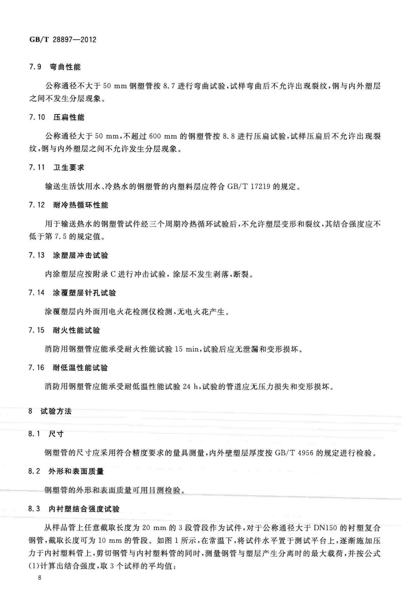 阅读-GB/T28897-2012：钢塑复合管