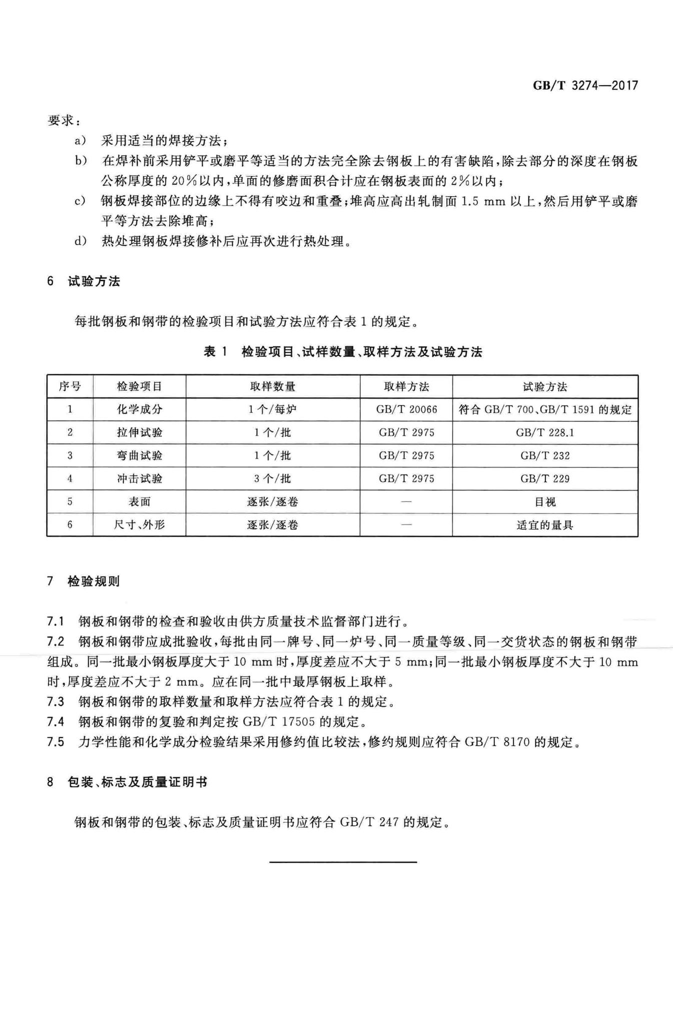 阅读-GB/T3274-2017：碳素结构钢和低合金结构钢热轧钢板和钢带
