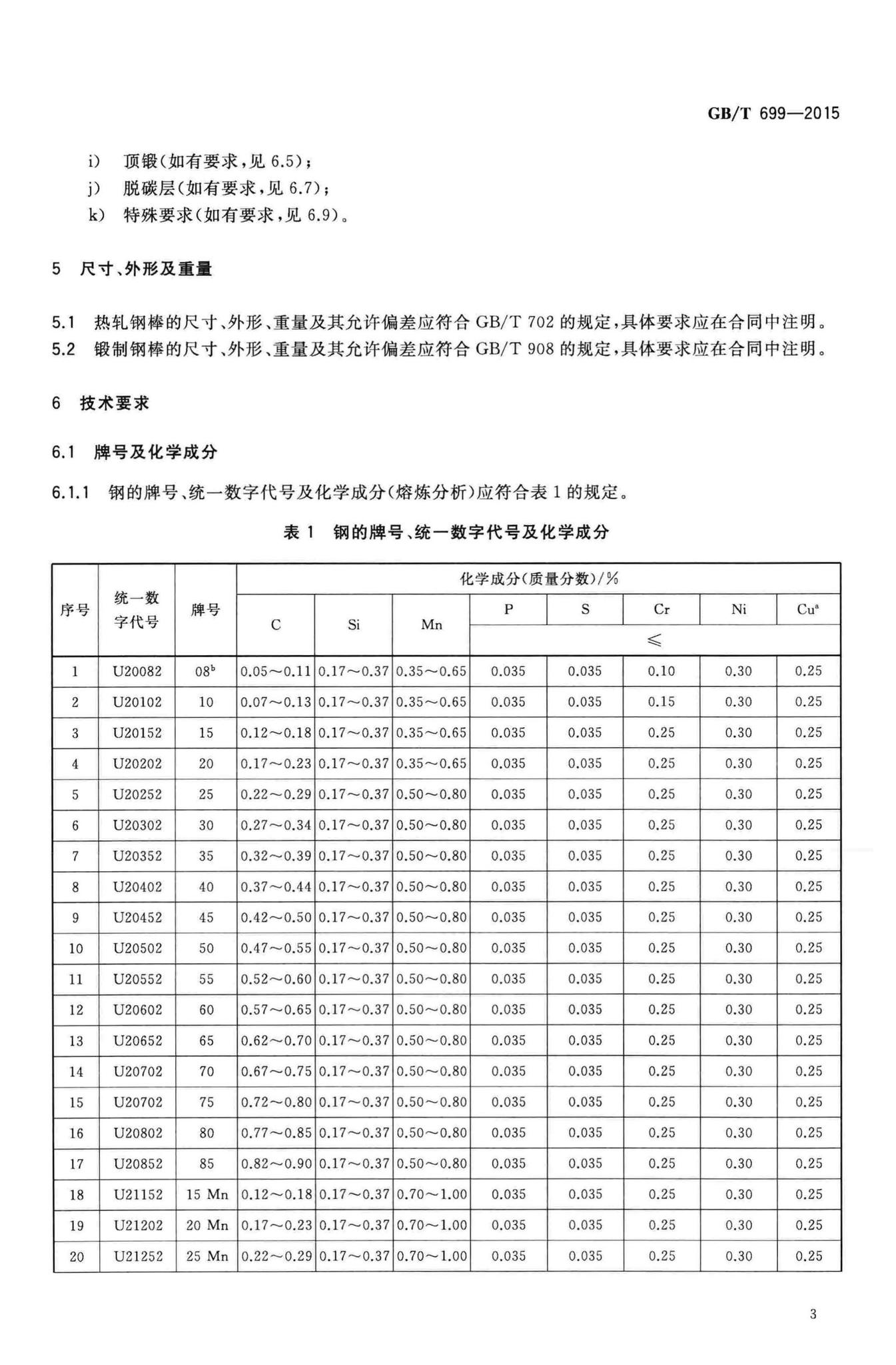 阅读-GB/T699-2015：优质碳素结构钢