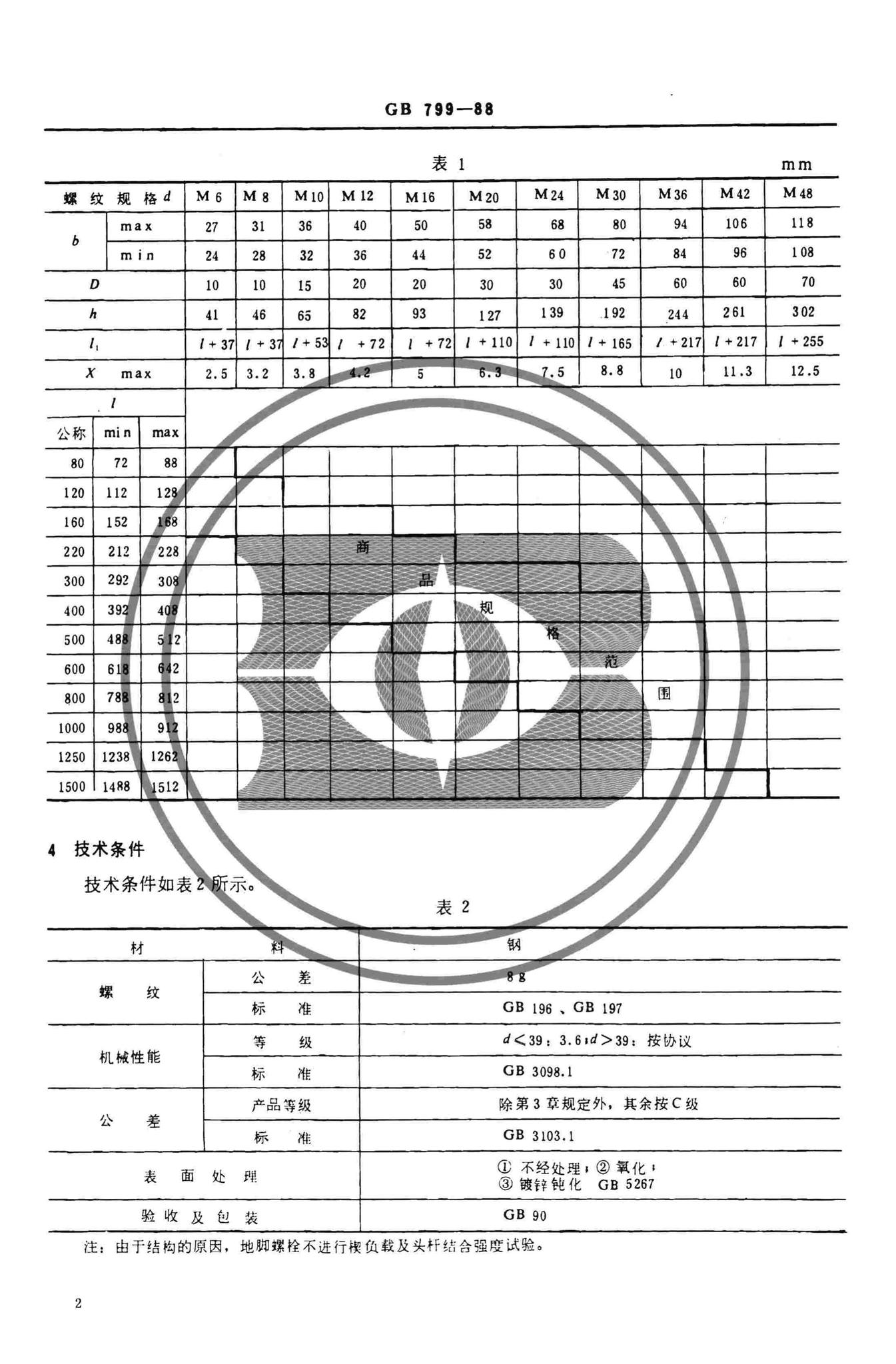 阅读-GB799-88：地脚螺栓