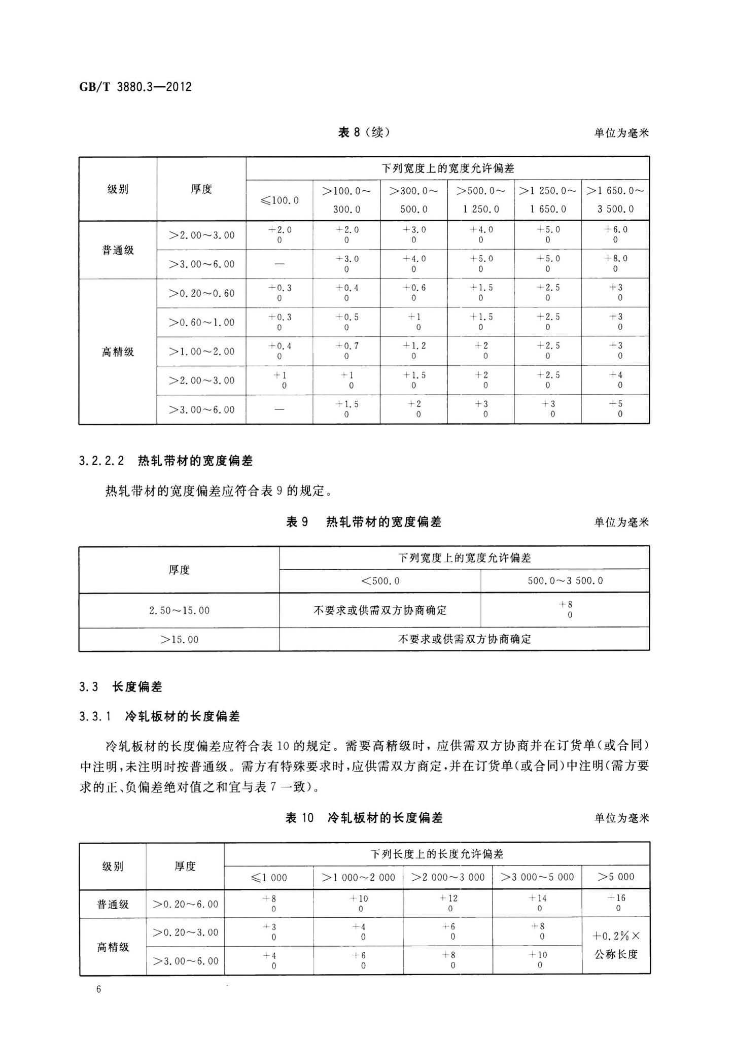 阅读-GB/T3880.3-2012：一般工业用铝及铝合金板、带材第3部分：尺寸偏差