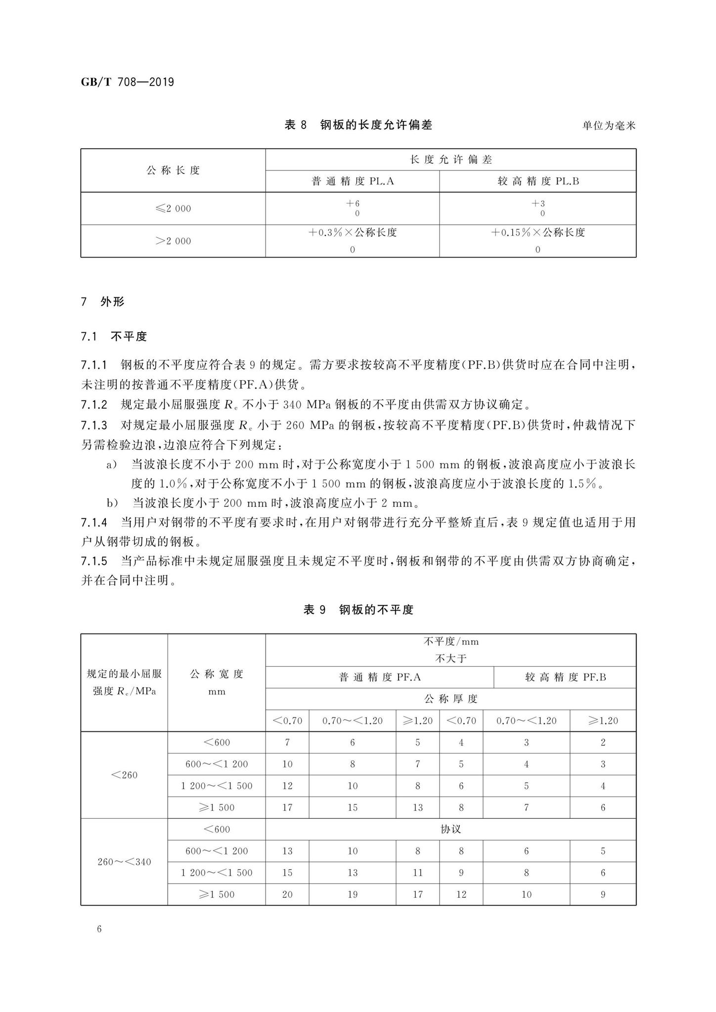 阅读-GB/T708-2019：冷轧钢板和钢带的尺寸、外形、重量及允许偏差