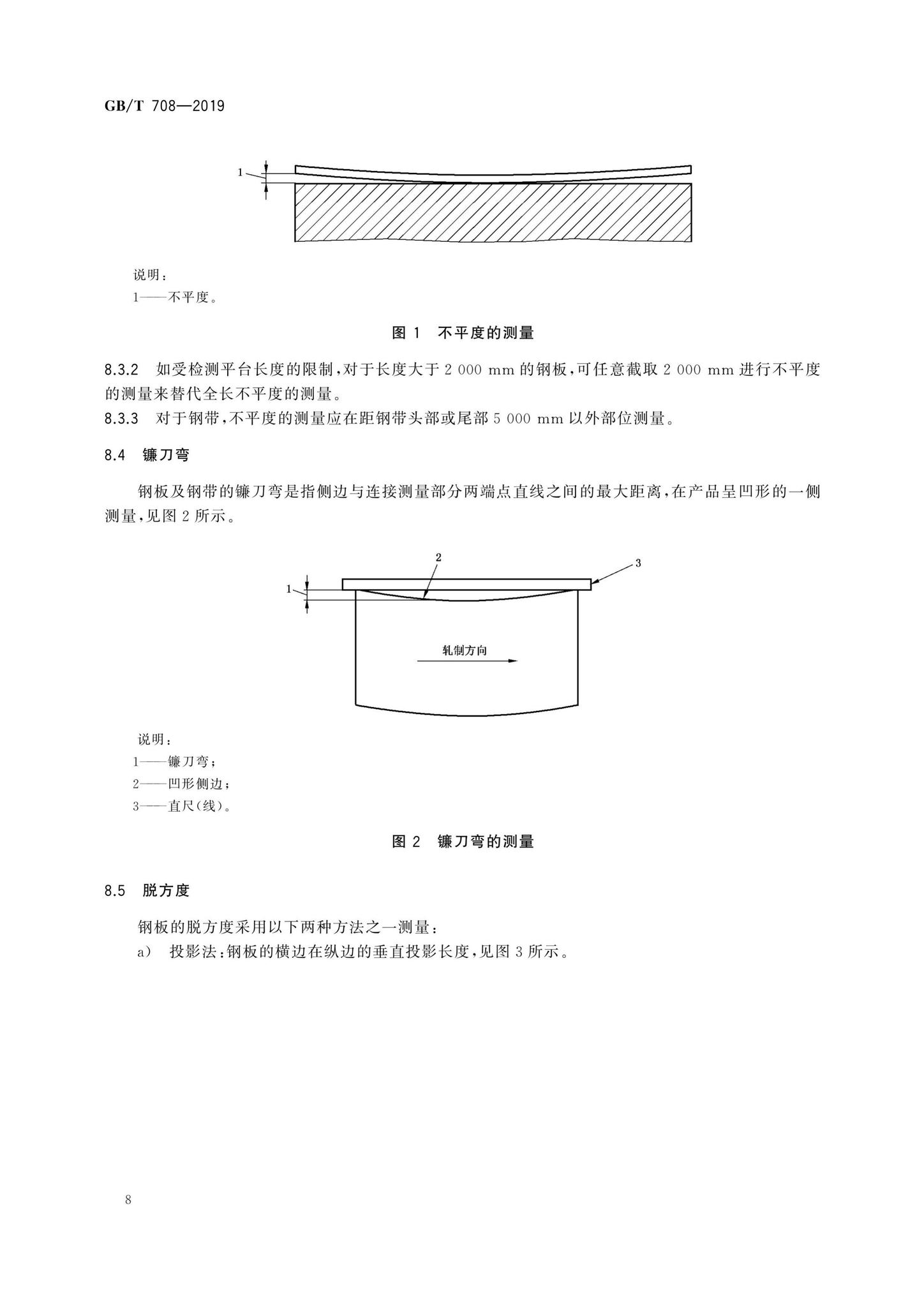 阅读-GB/T708-2019：冷轧钢板和钢带的尺寸、外形、重量及允许偏差