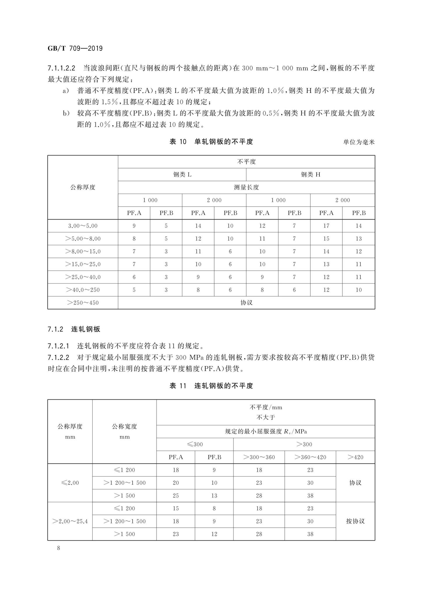 阅读-GB/T709-2019：热轧钢板和钢带的尺寸、外形、重量及允许偏差