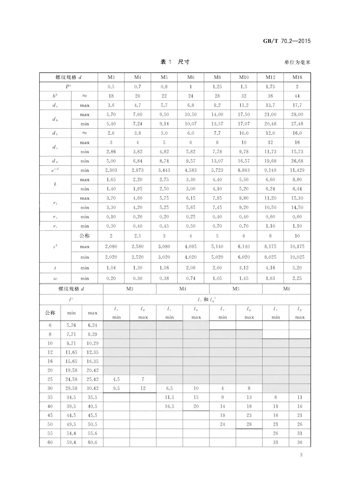 阅读-GB/T70.2-2015：内六角平圆头螺钉